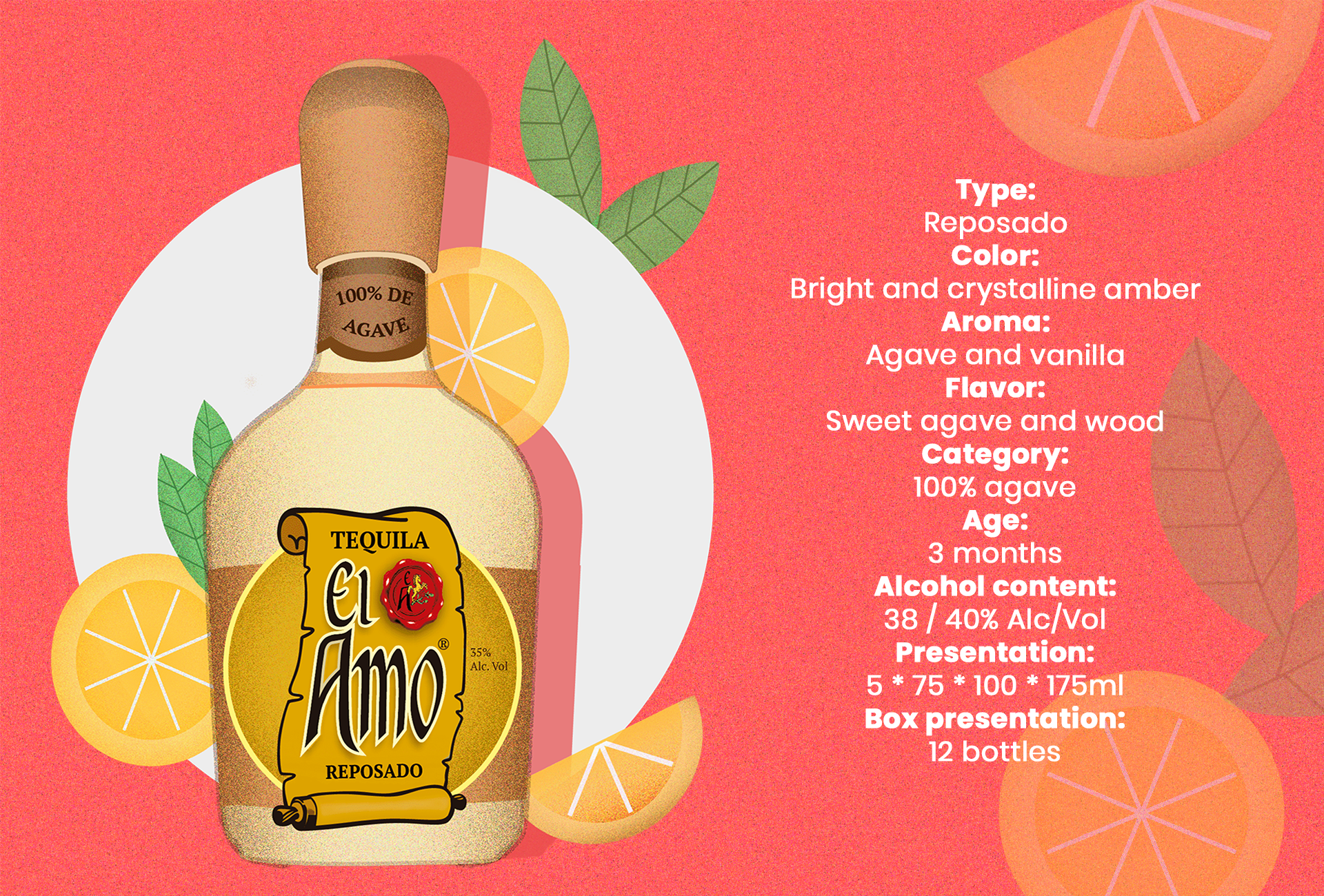 EL AMO – El Amo Tequila